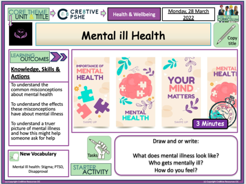Mental Health Stigma PSHE | Teaching Resources