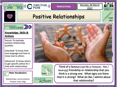 Positive Relationships PSHE | Teaching Resources