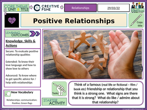 Positive Relationships PSHE | Teaching Resources