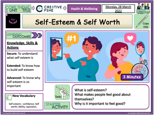 Self-Esteem PSHE | Teaching Resources