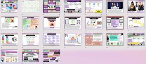Self-Esteem PSHE | Teaching Resources