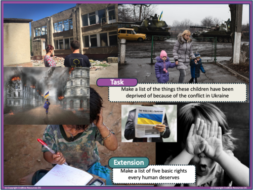 Human Rights at War | Teaching Resources