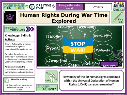 Human Rights at War | Teaching Resources