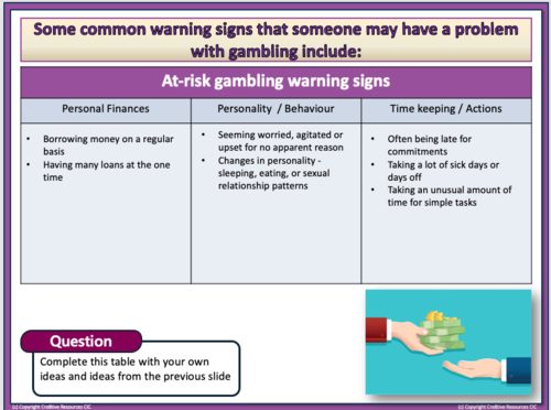 Problematic Gambling PSHE | Teaching Resources