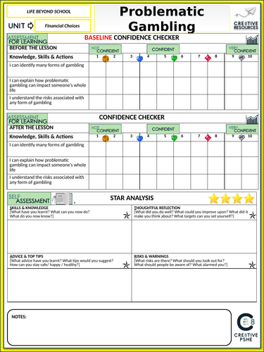Problematic Gambling PSHE | Teaching Resources