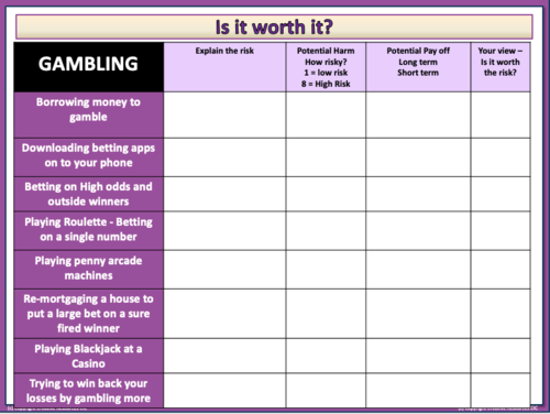 Problematic Gambling PSHE | Teaching Resources