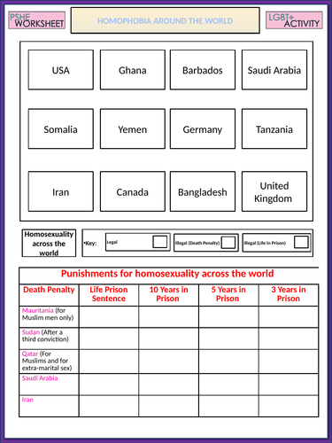 LGBTQ+ Rights Across the World | Teaching Resources