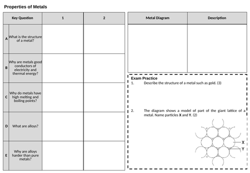 AQA GCSE Properties of Metals Revision Session | Teaching Resources
