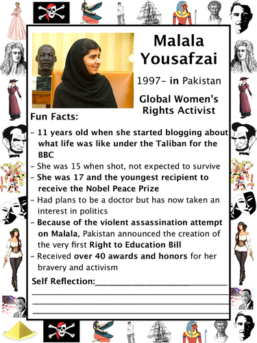 Malala Yousafzai PACKET & ACTIVITIES, Important Historical Figures ...