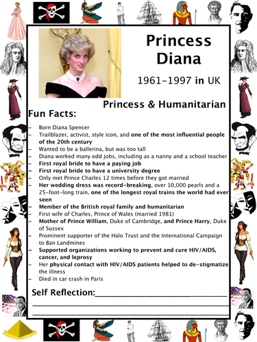 Princess Diana PACKET & ACTIVITIES, Important Historical Figures Series ...