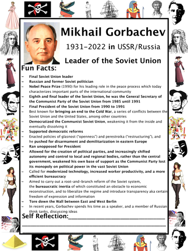 Mikhail Gorbachev PACKET & ACTIVITIES, Important Historical Figures ...