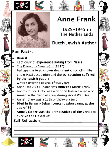 Anne Frank PACKET & ACTIVITIES, Important Historical Figures Series ...