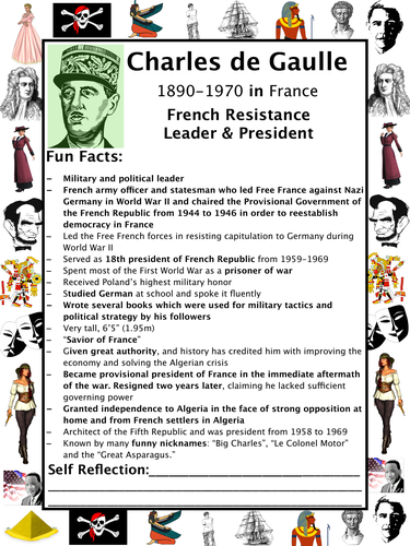 Charles de Gaulle PACKET & ACTIVITIES, Important Historical Figures ...