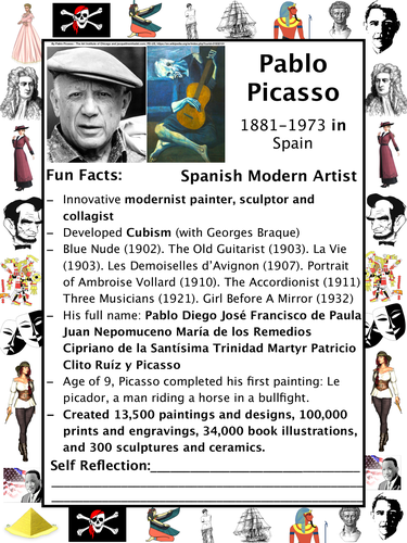 Pablo Picasso PACKET & ACTIVITIES, Important Historical Figures Series ...