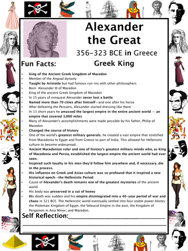 Alexander the Great PACKET & ACTIVITIES, Important Historical Figures ...