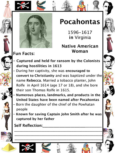 Pocahontas PACKET & ACTIVITIES, Important Historical Figures Series ...