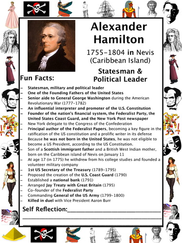 Alexander Hamilton PACKET & ACTIVITIES, Important Historical Figures ...