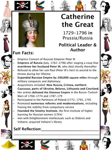 Catherine The Great PACKET & ACTIVITIES, Important Historical Figures ...