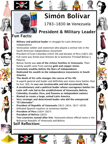 Simón Bolívar PACKET & ACTIVITIES, Important Historical Figures Series ...