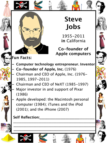 Steve Jobs PACKET & ACTIVITIES, Important Historical Figures Series ...