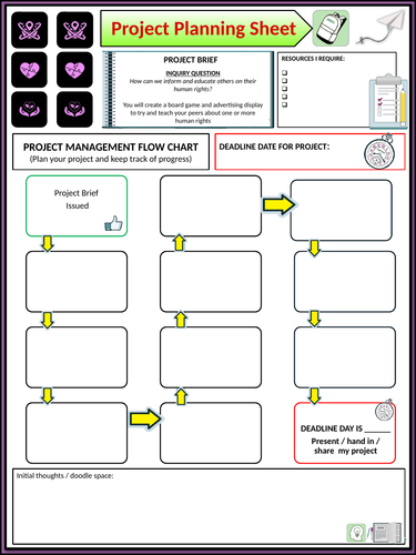 Human Rights Board Game Project | Teaching Resources