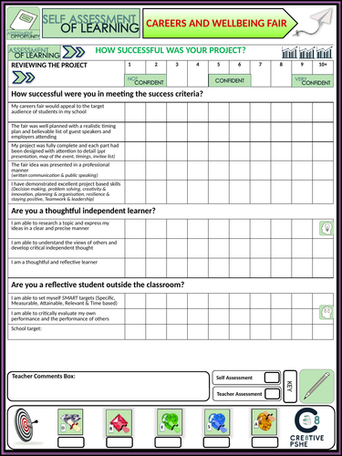 Careers Fair Project | Teaching Resources