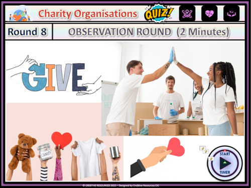 Charity PSHE Quiz | Teaching Resources
