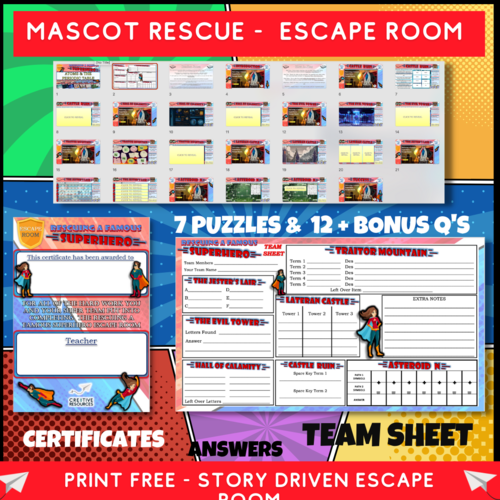 PE TRAINING METHODS | Teaching Resources