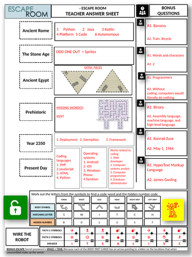 Computing Coding | Teaching Resources