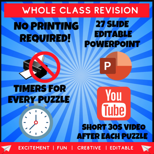 Evolution of Communication | Teaching Resources