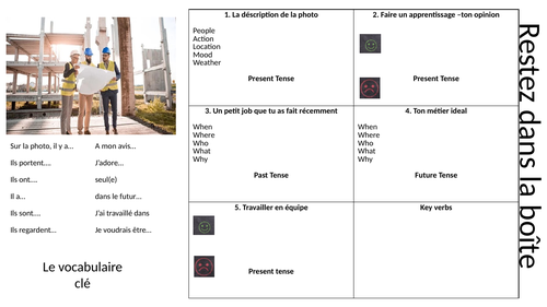 Edexcel GCSE photocard revision French- Work, Future plans and Jobs ...