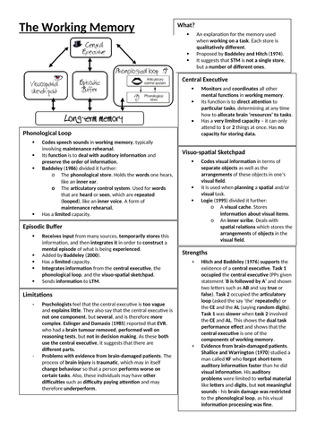 Psychology Summary Sheets - Memory | Teaching Resources
