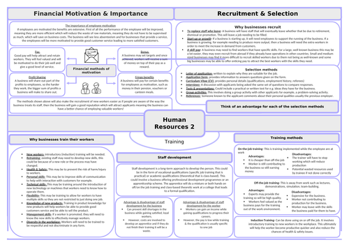 OCR GCSE Business Revision Human Resources | Teaching Resources