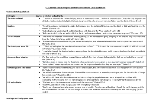 Quote bank Edexcel Spec B GCSE Christianity and Ethics | Teaching Resources