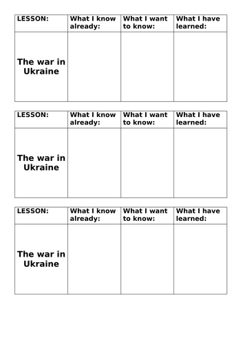 War in Ukraine Lesson | Teaching Resources