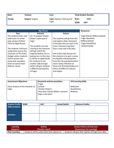 Great Expectations: Dickens' Portrayal of Fagin Lesson Plan | Teaching ...