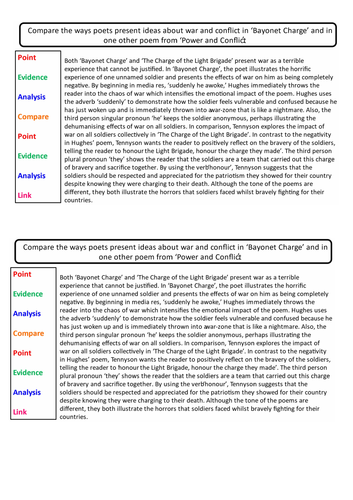Comparing Bayonet Charge and Charge of the Light Brigade | Teaching ...