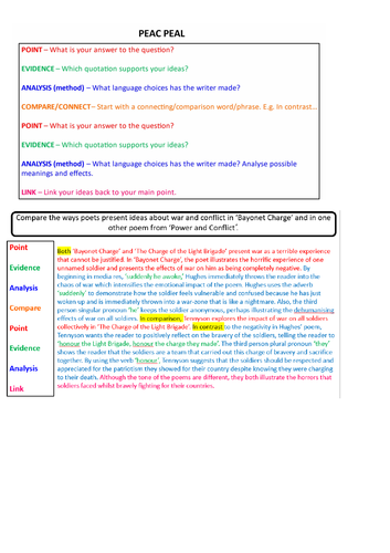 Comparing Bayonet Charge and Charge of the Light Brigade | Teaching ...