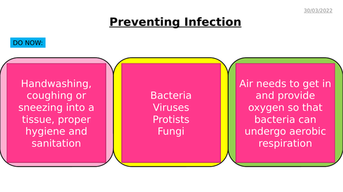Aqa Gcse Biology B5 Communicable Diseases Powerpoint Pack