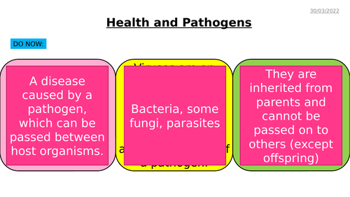 AQA GCSE Biology - B5 Communicable Diseases - PowerPoint pack ...