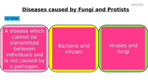 Aqa Gcse Biology B5 Communicable Diseases Powerpoint Pack