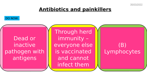 AQA GCSE Biology - B6 Preventing and Treating Disease - PowerPoint pack ...