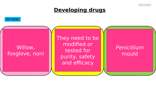AQA GCSE Biology - B6 Preventing and Treating Disease - PowerPoint pack ...