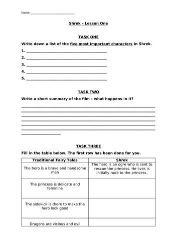 Shrek Media Study Film Unit | Teaching Resources