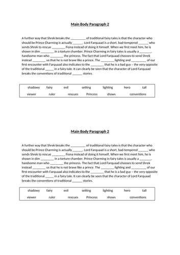 Shrek Media Study Film Unit | Teaching Resources