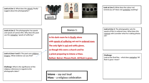 Power and Conflict: War Photographer | Teaching Resources