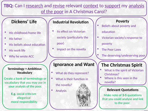 A Christmas Carol Revision Teaching Resources