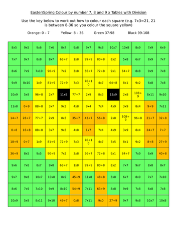 Easter/Spring Times Table Colour by Number (7, 8 and 9 x tables ...