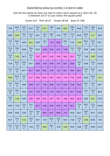 Easter/Spring Times Table Colour by Number (7, 8 and 9 x tables ...