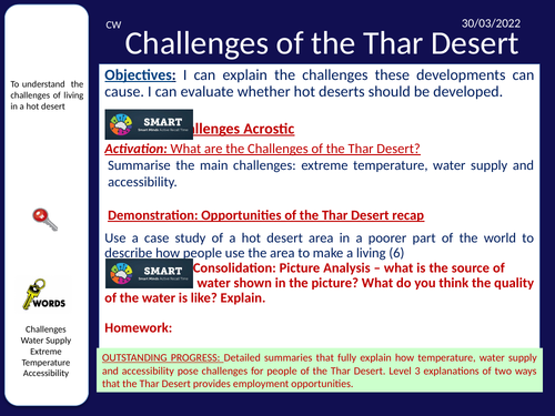 Challenges in a Desert | Teaching Resources